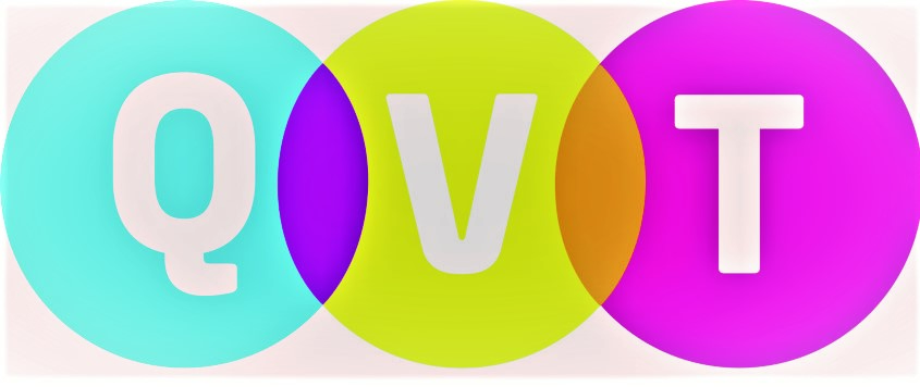 Négociation QVT : Tout va très bien Mme La Marquise ! - CGT AG2R